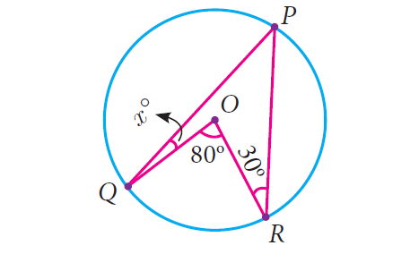 Angles at the Center and Circumference Examples