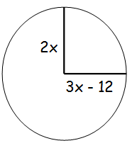PSAT Math Practice Worksheets