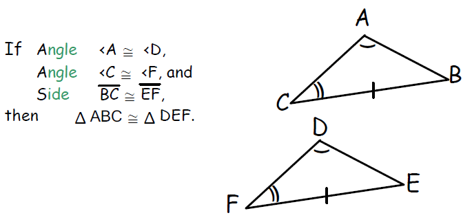 Angle Angle Side Congruence Postulate