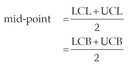 Difference between Class Limit and Class Boundary