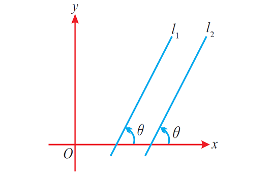 Condition For Parallel Lines condition-for-parallel-lines