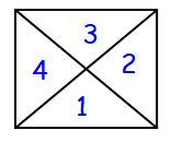 Counting Number of Triangles in the Given Figure