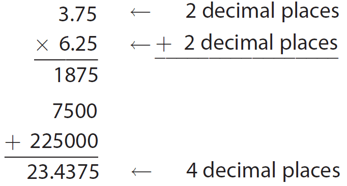 Math reasonableness worksheets