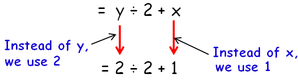 Evaluate Numerical Expressions Involving Integers Evaluate Numerical Expressions Involving Integers
