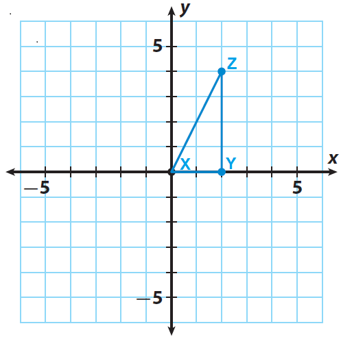 Graphing Rotations Worksheet
