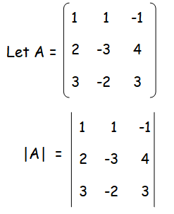 How to Find the Rank of a 3x3 Matrix