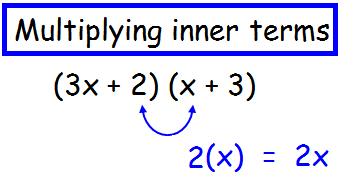 Multiplying binomials using foil method