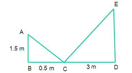 Similar Triangles Word Problems