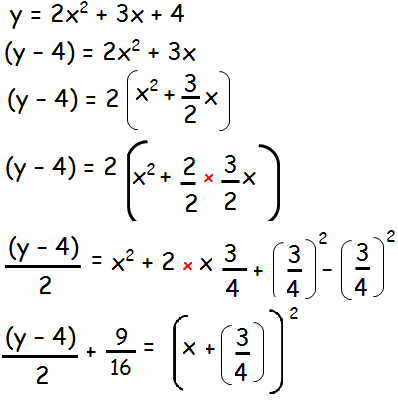 How to find length of latus rectum of parabola
