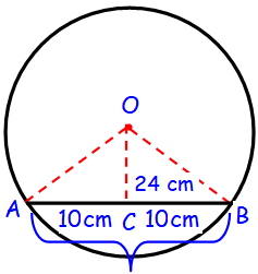 How to calculate length of chord in circle