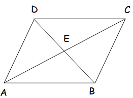How to Find the Missing Coordinate in a Parallelogram