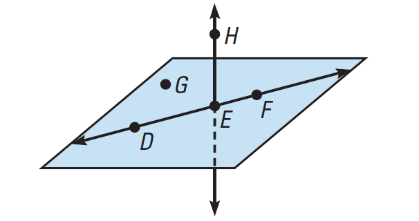 Naming Collinear And Coplanar Points Worksheet