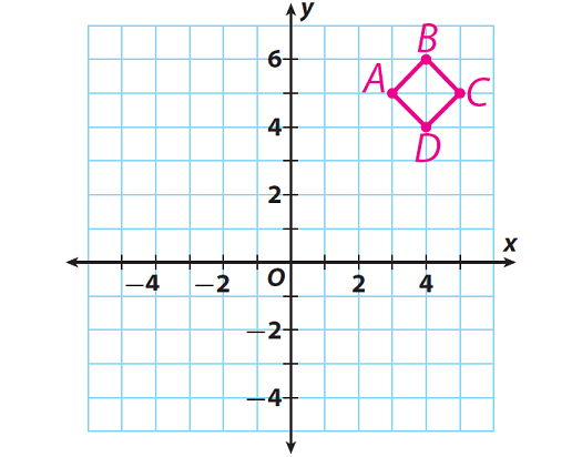 Polygons in the Coordinate Plane Worksheet