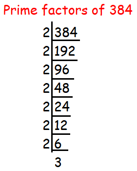 Find the least number should be divided to get a perfect square