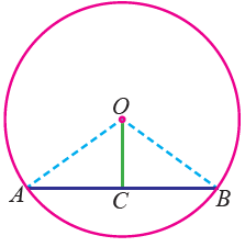 Applying Properties of Chord Examples