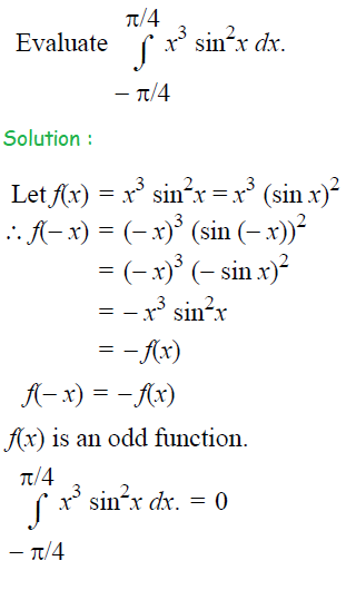 Definite Integrals of Odd and Even Functions
