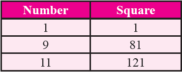 Properties of perfect square