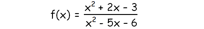 How to Find the Hole of a Rational Function