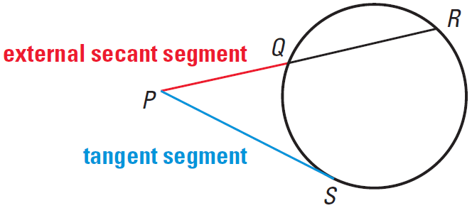 Segment Lengths in Circles