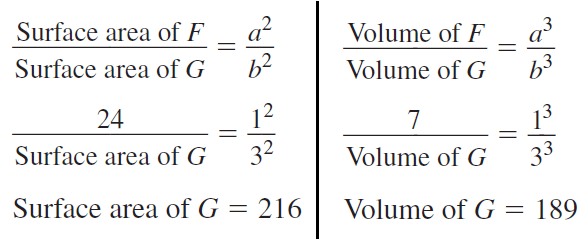 Similar Solids Worksheet
