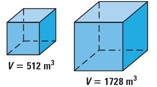 Similar Solids Worksheet