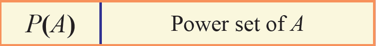 Symbols Used In Set Theory