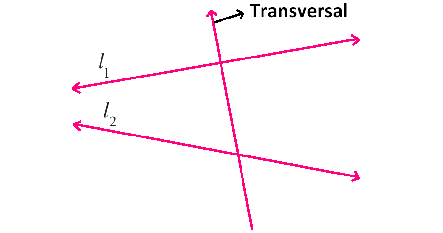 Transversal Lines